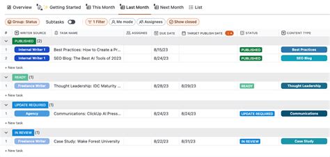 8 steps to scale your content production process clickup