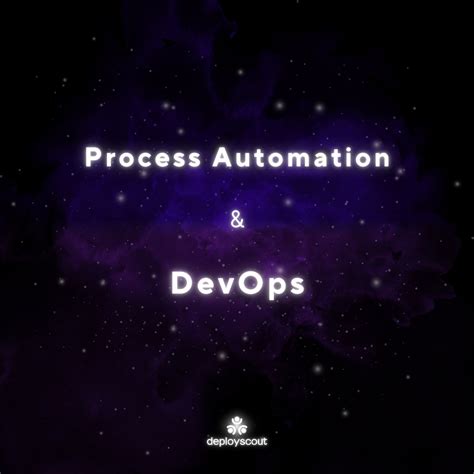 Devops Automation Cicd Productivityboost Agiledevelopment Deployscout