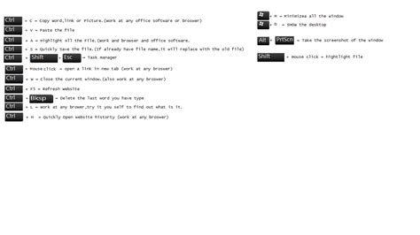 PC TRICK Learn Some Keyboard Shortcut