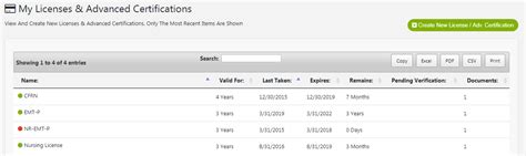Different Types Of Licenses And Certifications Eroflexi