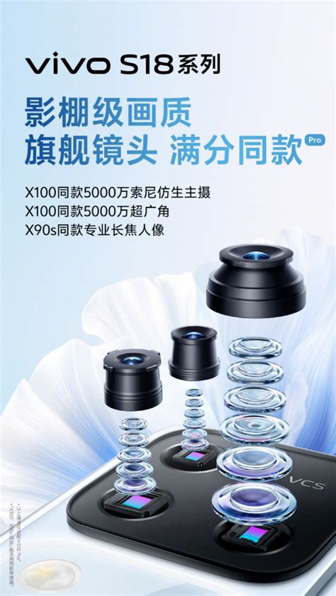 Vivo S18系列旗舰级体验全面跃升，蓝厂年末压轴大作今晚亮相 新闻频道 和讯网