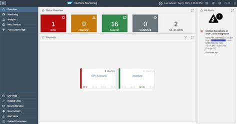 Monitoring Tools For Cloud Integration Capability SAP Community