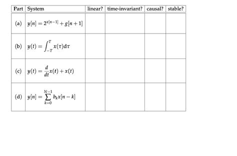 Solved Part System Linear Time Invariant Causal Stable A Y N X N TutorBin
