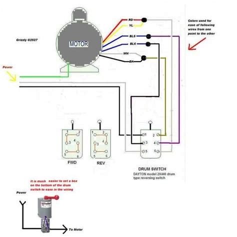 How To Connect A Speed Phase Motor Complete Diagram And Guide