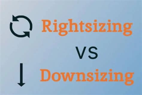 Ahmed Khairy On Linkedin Do You Know The Difference Between Downsizing And Right Sizing…