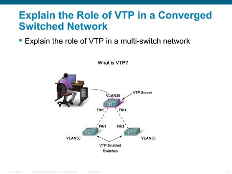 Vtp Ppt Computer Networking Computing