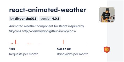 React Animated Weather CDN By JsDelivr A CDN For Npm And GitHub