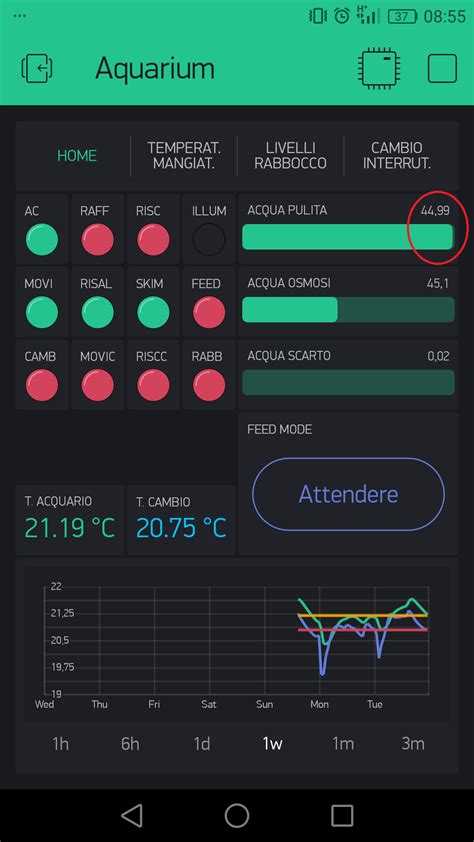 Solved Problem With Level Item After Android Update Solved Blynk