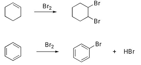 Solved Completely Explain The Following Observation A