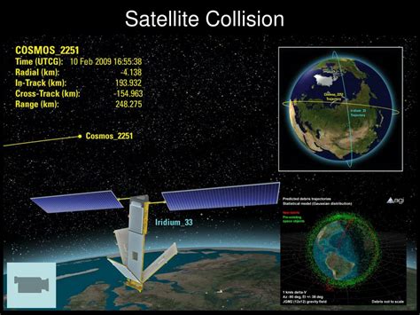 Ppt Measuring The Universe Earth Powerpoint Presentation Free