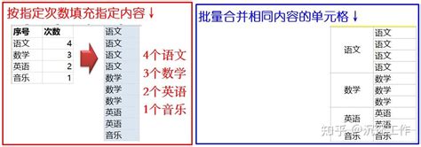 Excel 按指定次数填充内容批量合并单元格 知乎
