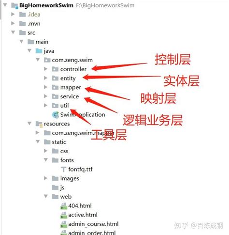 Node有关后端框架node和springboot的一些思考 知乎 Node有关后端框架node和springboot的一些思考 知乎