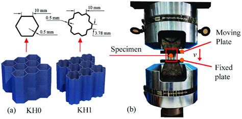 Quasi Static Axial Crush Experiment A Specimen B Crushing