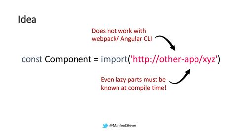 Structure For Enterprise Scale Angular Applications Nx Monorepos Micro Frontends And Module
