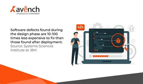 Embedded Software Design For Innovative Solutions Avench