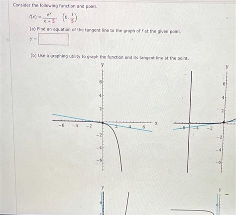 Solved Consider The Following Function And Point Ex F X X Chegg