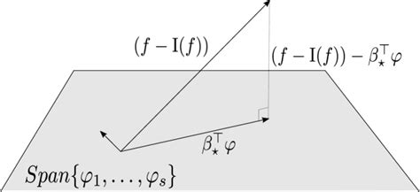 Stereographic Spherical Sliced Wasserstein Distances AI Research Paper Details