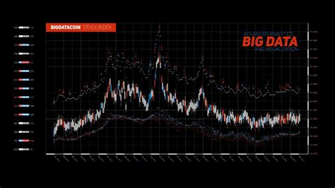 Top Trading Chart Patterns Every Trader Should Know Smart Bit Boost