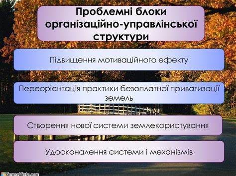 Моделювання організаціонної системи управління земельними ресурсами презентация онлайн
