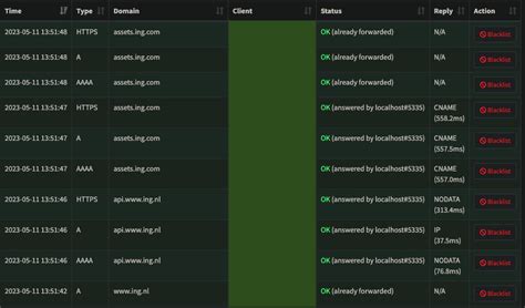 Pihole Does Not Pick Up Response R Pihole