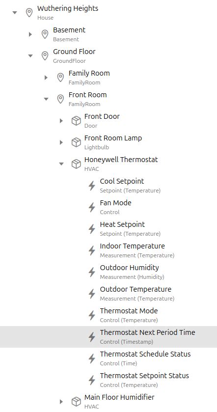 Openhab 5 Semantic Model Proposal Openhab Community