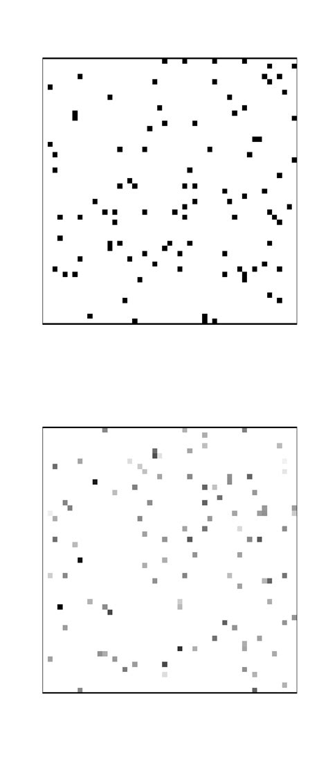 Scene Reconstruction Using Basis Pursuit With 100 Point Targets The