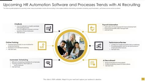 Hr Automation Software And Processes Ppt Powerpoint Presentation