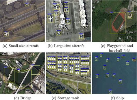 Difficult Example In Remote Sensing Datasets Download Scientific Diagram