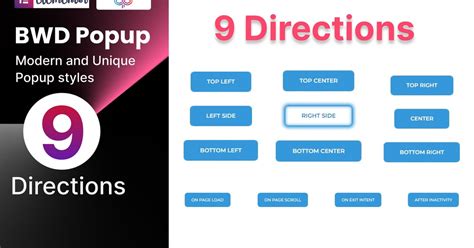 Popup Plugin For Elementor Wp Plugins Ft Elementor Plugin And Popup