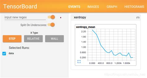 Pytorch从入门到实践 5 Pytorch常用工具from Torchvisiondatasets Import Mnist Cifar10 I Csdn博客