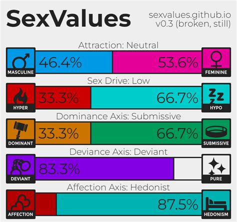 Yona OF In Bio On Twitter Look Its Sarah Elsasingular Bunnygirl Emma Bellenced