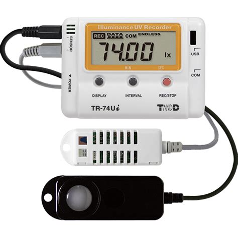 Temperaturehumidity Data Logger