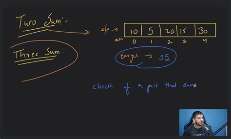 Piyush Khari On Linkedin 100daysofcode 100daysofcode Dsa C Learningjourney Codingcommunity