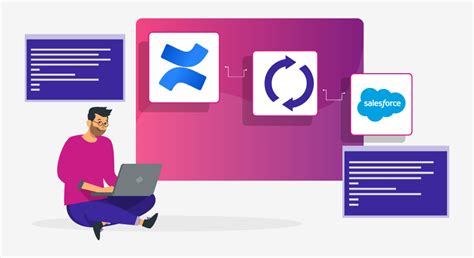 Confluence Salesforce Knowledge Base Syncing