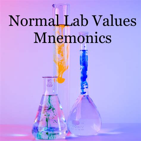 Normal Lab Values Mnemonic CMP CBC ABG Coags Emergency Medicine Mnemonics Podcast Podtail