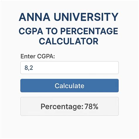 Anna University Cgpa To Percentage Calculator Online Tool