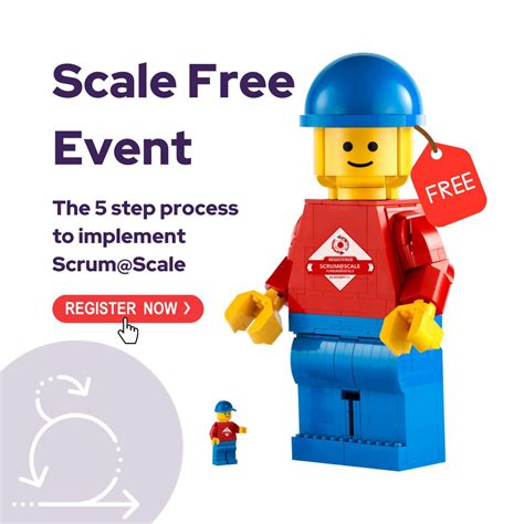 Jason Cameron 🧠 On Linkedin Scrum Agile Agiletransformation Agileeducation Scruminc