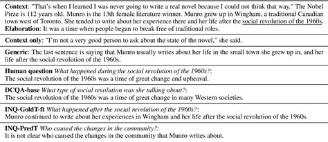 Table 5 From Elaborative Simplification As Implicit Questions Under