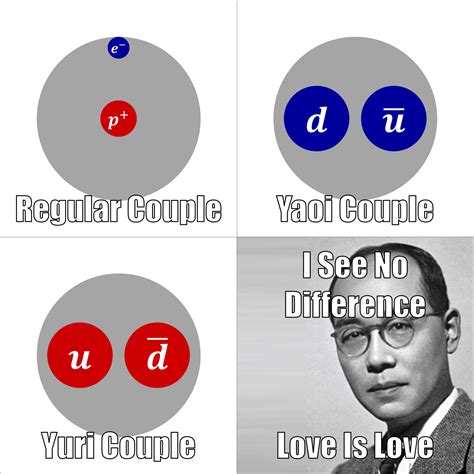 Physics Memes