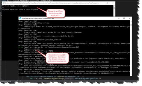 Masstransit Sqs Net Core Worker Services Linux And Docker