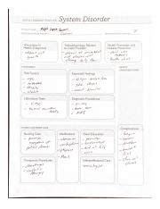 Active Learning Templates Nutrition Pdf Course Hero