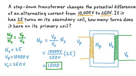 What Is The Primary Transformer At Johnnie Baker Blog