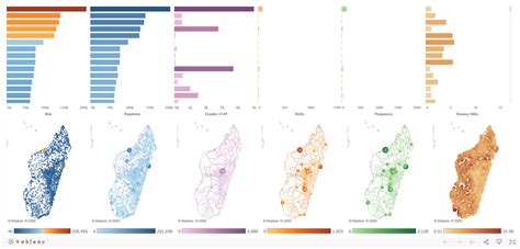 Three Ways To Extend Location Capabilities In Tableau By Mapbox