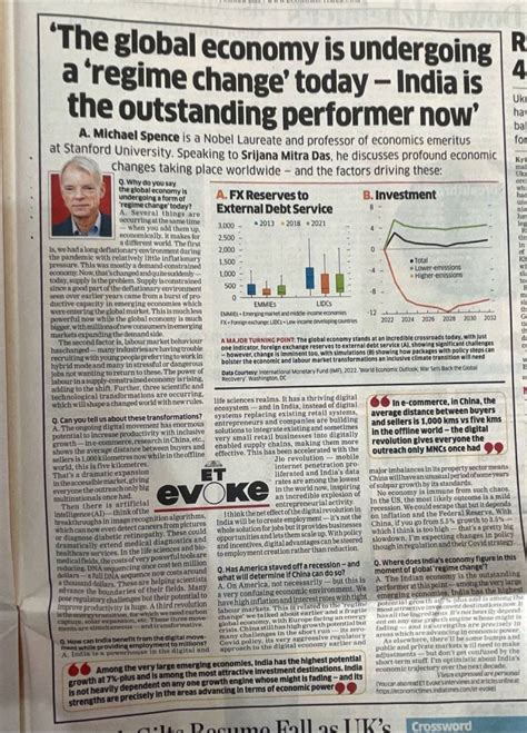 Brijesh M On Linkedin India Growth Investment Economicpower