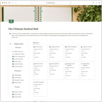 Notion Progress Bar Designs And How To Use Them Notionzen