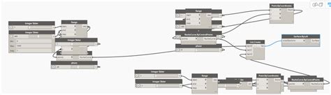 REVIT Dynamo Project Skill Lync