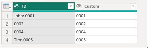 Solved How To Remove Text Before A Delimiter Only For Row