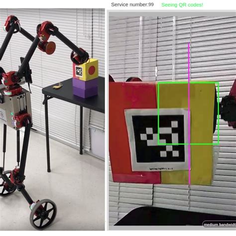 Image Based Visual Servoing Using Fog Robotics Left Igor Picking Up Download Scientific