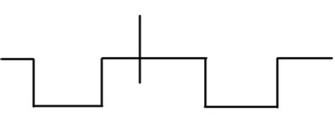 How Can I Eliminate The Noise In This Case Electrical Engineering Stack Exchange