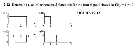 Solved 2 12 Determine A Set Of Orthonormal Functions For The